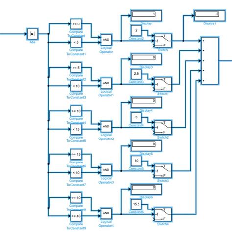 Draw Block Diagram Of A Typical Expert System Architecture O