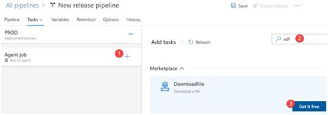 Using Azure Devops Ci Cd To Deploy Azure Data Factory Environments