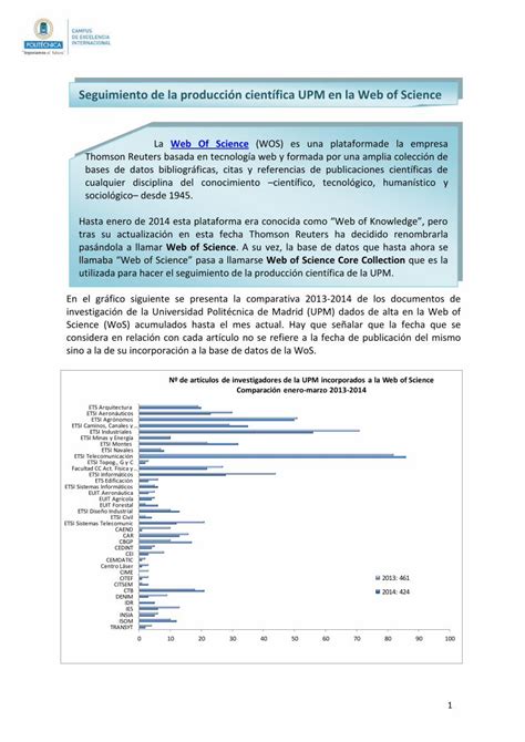 Pdf ¿qué Es La Web Of Knowledge Del Rectore · Moire Fourier Deflectometry For Local Heat
