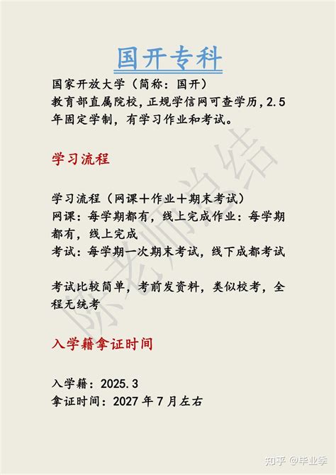 高中 中专毕业如何最快升到本科学历 知乎