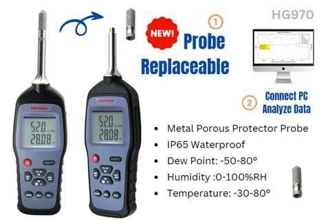 China Humidity Probes Humidity Measurement Durable Probes Suppliers