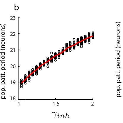 Alignment Of MLA To Sensor In MiniLFM A Alignment Jig For Aligning Download Scientific