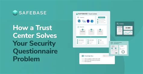 How A Trust Center Solves Your Security Questionnaire Problem
