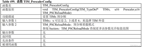 Stm32 配置tim定时中断常用库函数stm32定时器中断函数 Csdn博客