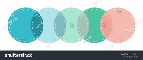 Venn Diagram 5 Circle Row Dash Stock Vector Royalty Free 2221395839