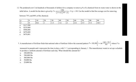 Solved The Predicted Cost C In Hundreds Of Thousands Of Chegg