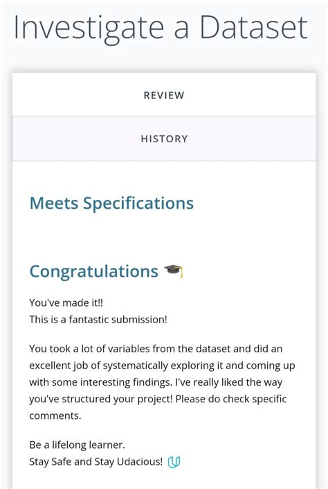 Favour Emmanuel On Linkedin Datavisualization Project Python Kaggle Data