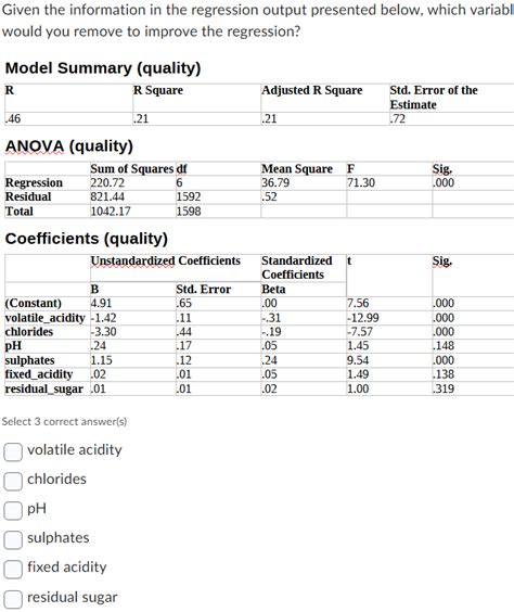 Given The Information In The Regression StudyX