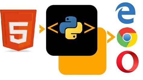 Pyscript Python Udemy Freecoursescertificates Freeonlinecourses