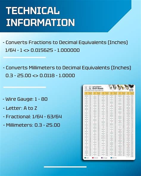 Decimal To Gauge Conversion Chart Fractionaldecimal Conversion Chart