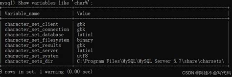 如何将数据库字符集改为中文，让今后所有的数据库都支持中文数据库里的数据转为中文 Csdn博客