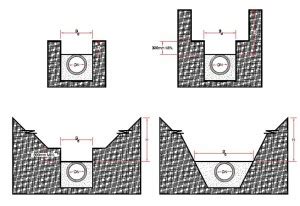 Trench Width Condron Concrete
