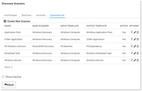 extensible discovery