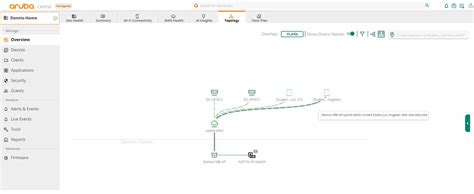 Hpe Aruba Edgeconnect Microbranch Migliora