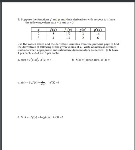 Solved Suppose The Functions F And G And Their Chegg Com