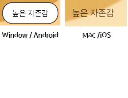 Ui Image Not Appear In Mac Ios Questions Answers Unity Discussions