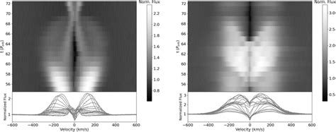 Left To Right The Disc Image Coloured By Pixel Polarization Angle