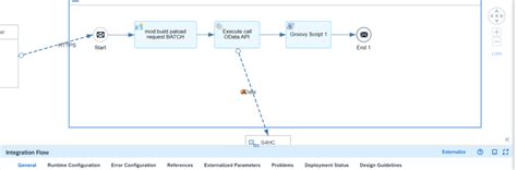 Sap Cpi Operation Batch In Odata V2 Receiver Adapter With Cloud Platform Integration Sap