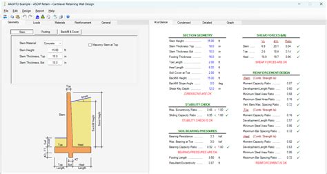 Aashto Retaining Wall Example Asdip Retain Software