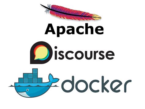 Apache Proxy F R Den Discourse Forum Docker Container Novatrend Blog