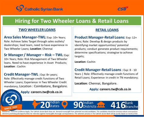 Csb Bank Limited On Linkedin Marketing Leadership Sales Business