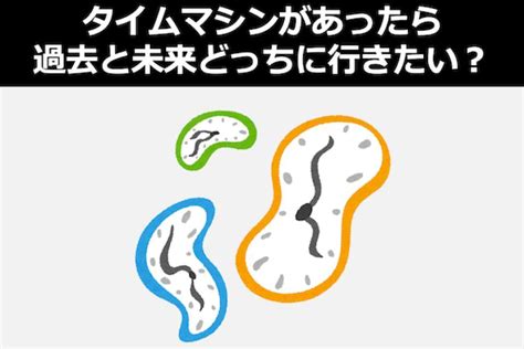 【タイムマシンがあったら】未来と過去どっちに行きたい？人気投票