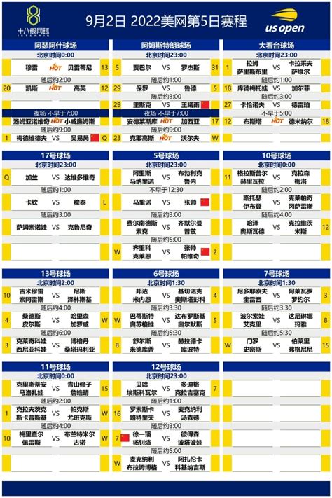 美网第五日赛程：吴易昺挑战梅总 小威单打冲16强行业新闻新浪竞技风暴新浪网