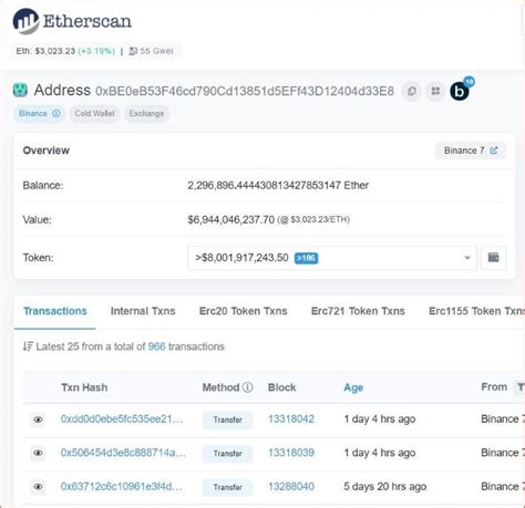Ethereum Blockchain Development Using Web3js Logrocket Blog