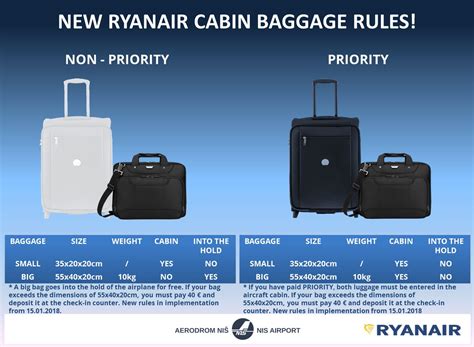 Ryanair Check In Baggage Shop The Best Discounts Online Off