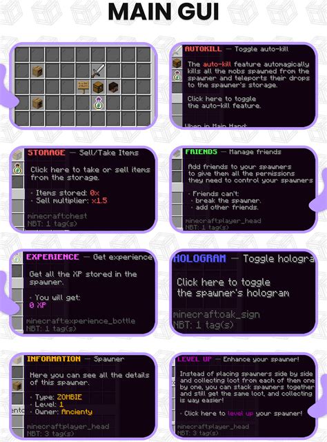 AncSpawners Advanced Spawners Plugin BuiltByBit