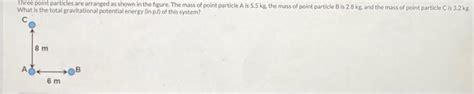 Solved Three Point Particles Are Arranged As Shown In The