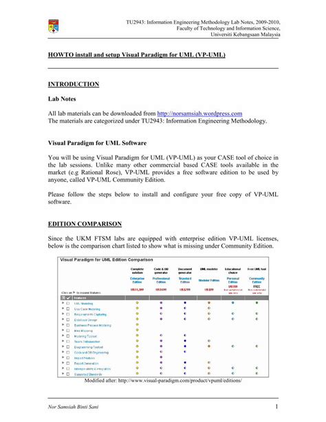 Pdf Howto Install And Setup Visual Paradigm For Uml Vp · You Will