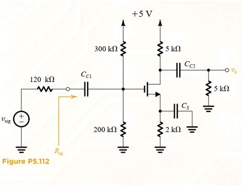Solved The Nmos Transistor In The Cs Amplifier Shown In Fig P5112