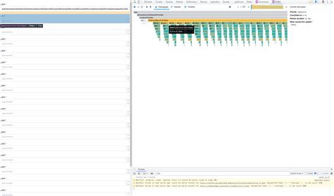 20 Forms Causing Performance Issue Because Of Unneeded Re Render When