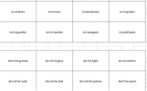 Spanish Subjuntive Flashcards Saying What Not To Do Aqa Theme 1