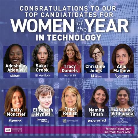 Women In Technology Wit On Linkedin Wit Witawards2021