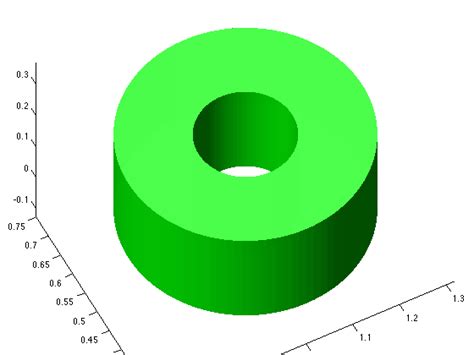 3d Ring In Matlab Using Patch Stack Overflow