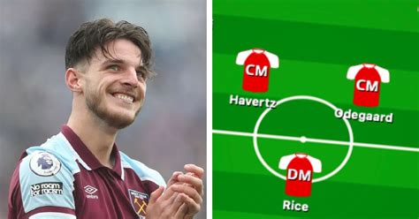 3 Ways Arsenal Can Lineup With Declan Rice And Kai Havertz Shown In