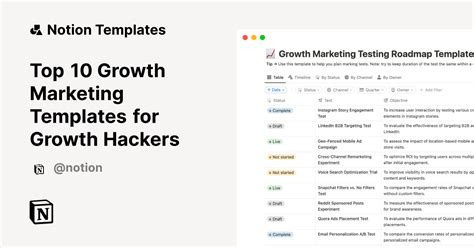 Top 10 Growth Marketing Templates For Growth Hackers Notion Template