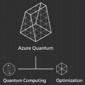 What Is Azure Quantum Introduction To Quantum Computing