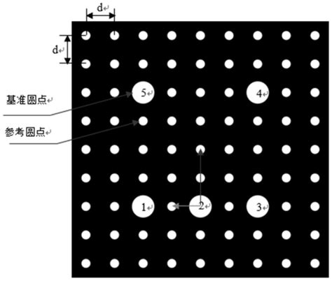 position compensation method and system based on array feature pattern