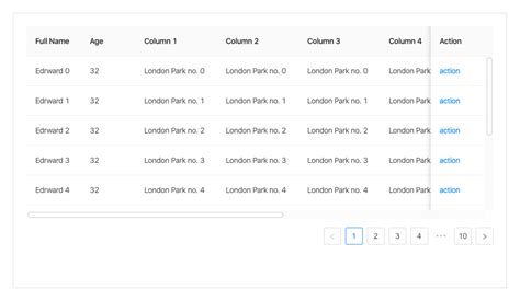 Pineal Blocks CDN By JsDelivr A Free Fast And Reliable Open Source CDN