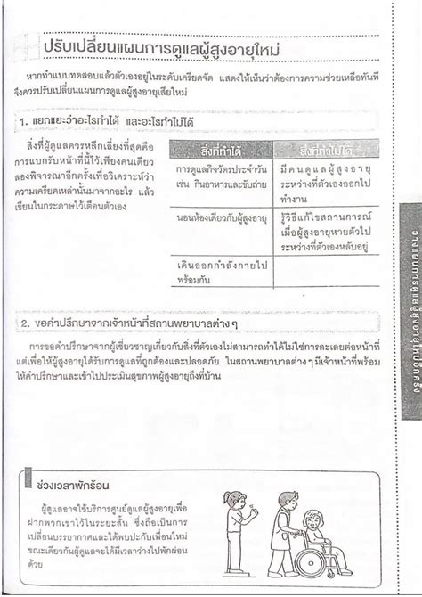 คู่มือดูแลผู้สูงอายุและผู้ป่วยติดเตียง Private Library หน้าหนังสือ