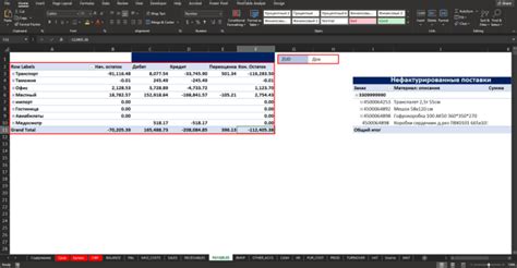 Create Excel Spreadsheets Power Query And Power Pivot By Ibrat
