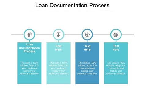 Loan Documentation Process Ppt Powerpoint Presentation Ideas Skills Cpb