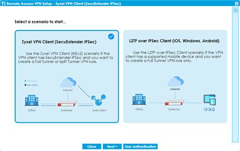 Remote Access VPN Wizard For SecuExtender IPSec And Non SecuExtender IPSec VPN Clients Zyxel
