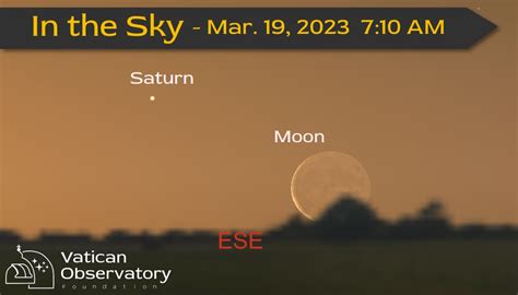 Conjunction Of The Moon And Saturn March 19 Vatican Observatory