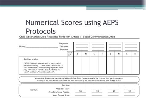 Ppt Assessment Evaluation And Programming System Aeps Powerpoint