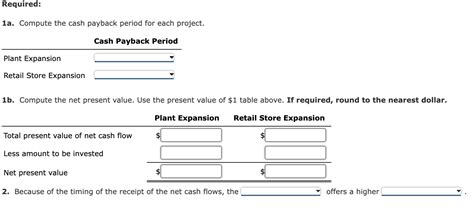Solved Each Project Requires An Investment Of 257 000 A