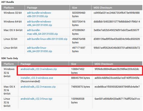 Tutorial Installare Eclipse E Sdk E Creare Il Virtual Device
